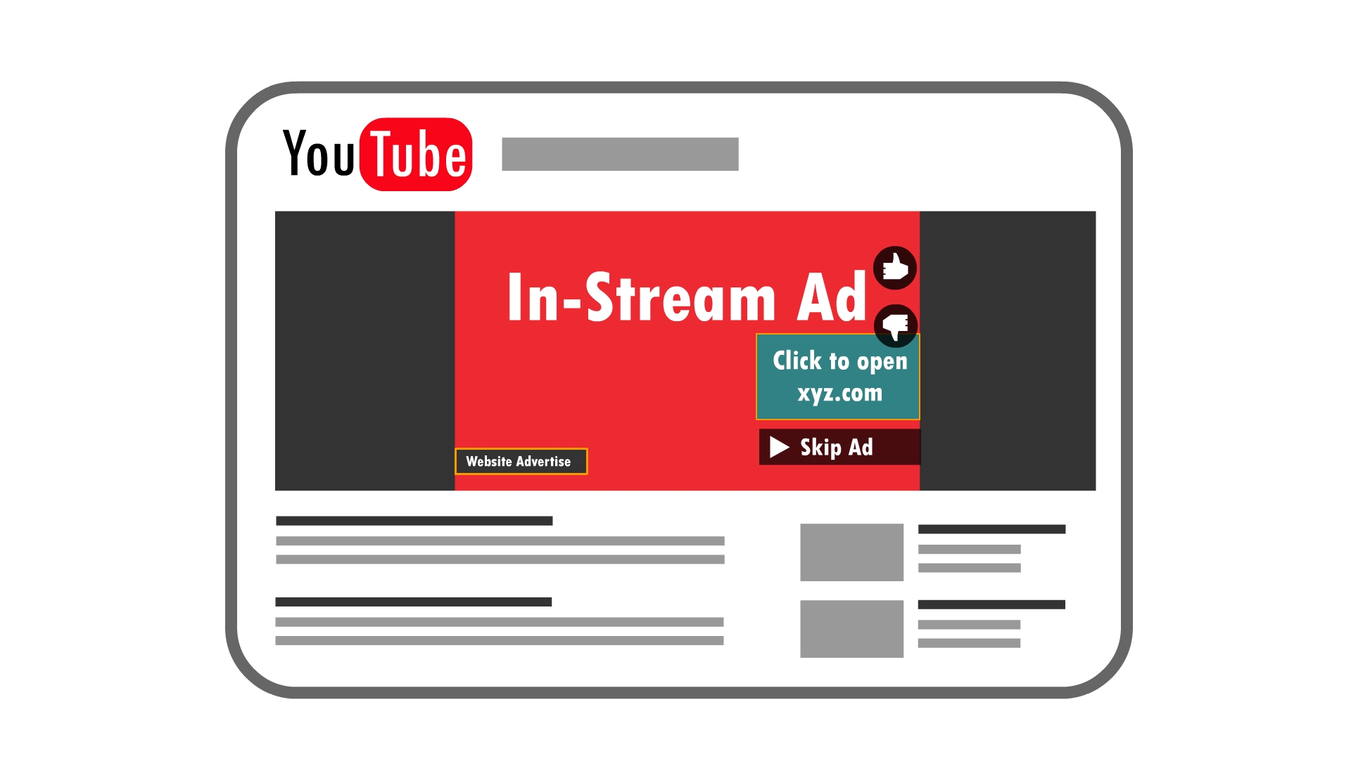 YOUTUBE AD FORMATS FOR DIGITAL MARKETING CAMPAIGNS | Search Engine ...